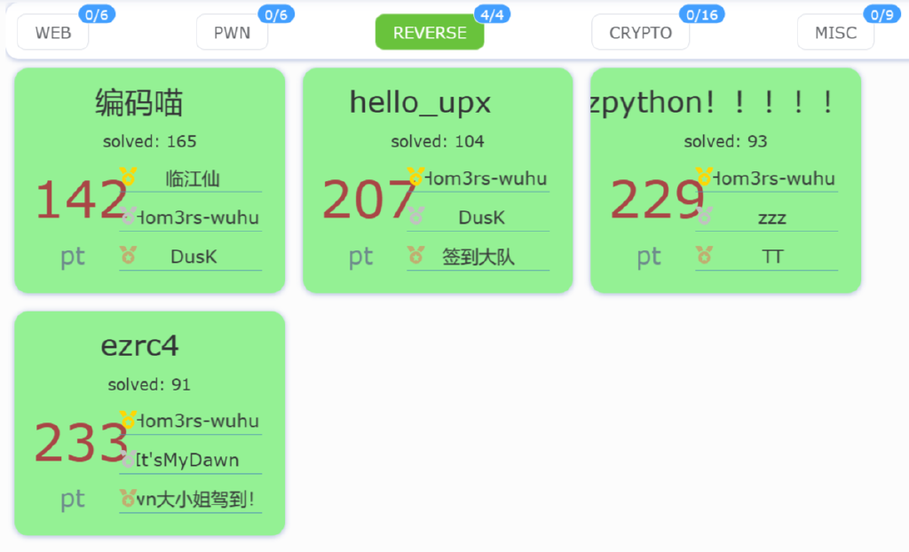 LitCTF2024 Reverse · 1n1t-Flare Blog